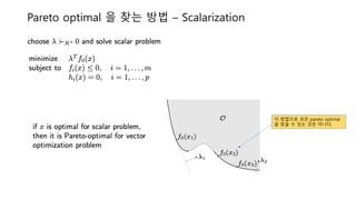Vector Optimization | PPT