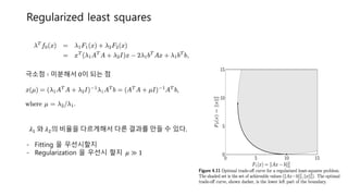 Vector Optimization | PPT