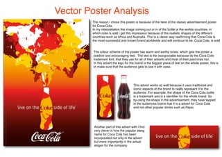 Vector poster anaysis | PDF