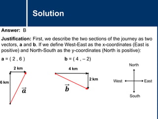 vectorproblems.pptxxxxxxxxxxxxxxxxxxxxxx | PPTX