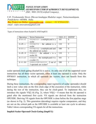Vector processing aware advanced clock-gating techniques for low-power ...