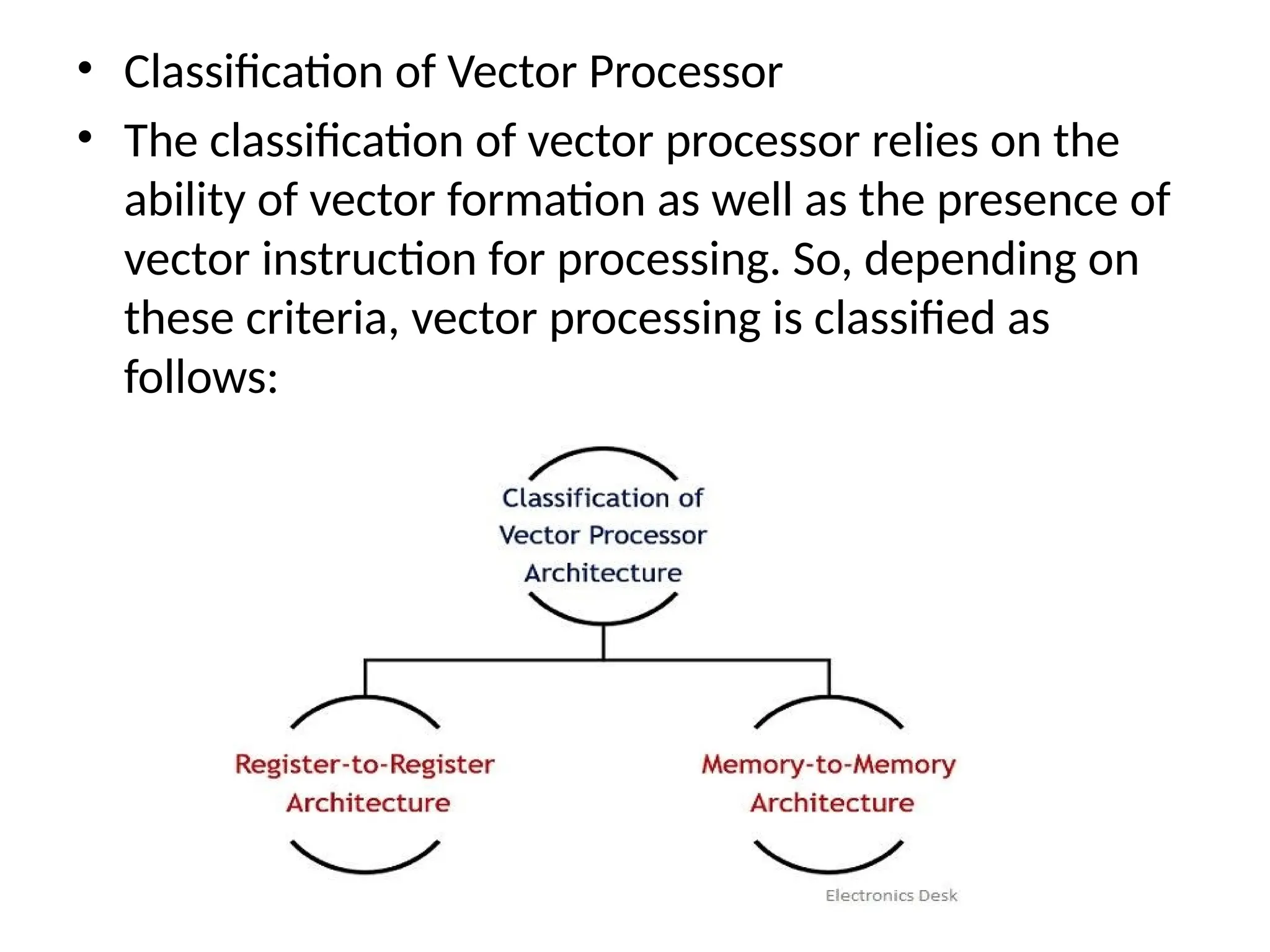 vector processor conceptofacaar.pptx.ppt