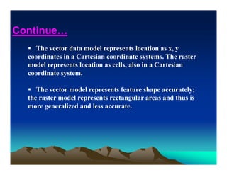ADVANTAGES OF RASTER AND VECTOR DISADVANTAGES OF RASTER AND VECTOR DATA ...