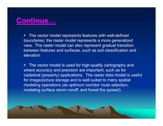 ADVANTAGES OF RASTER AND VECTOR DISADVANTAGES OF RASTER AND VECTOR DATA ...