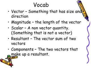Vectors | PPT