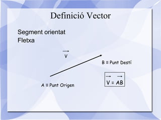 Vectors | ODP