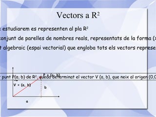 Vectors | ODP