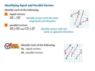 Vectors | PPTX | Physics | Science