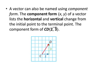 Vectors | PPTX | Physics | Science