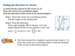 Vectors | PPTX | Physics | Science