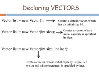 Vectors in Java | PPTX