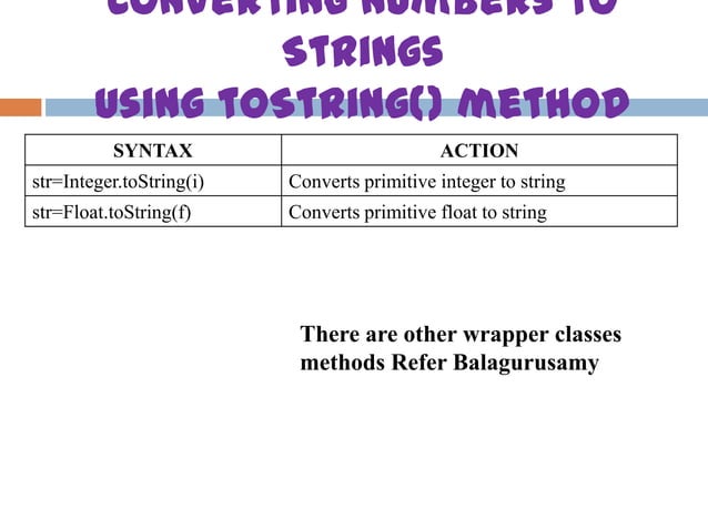 Vectors in Java | PPT | Free Download