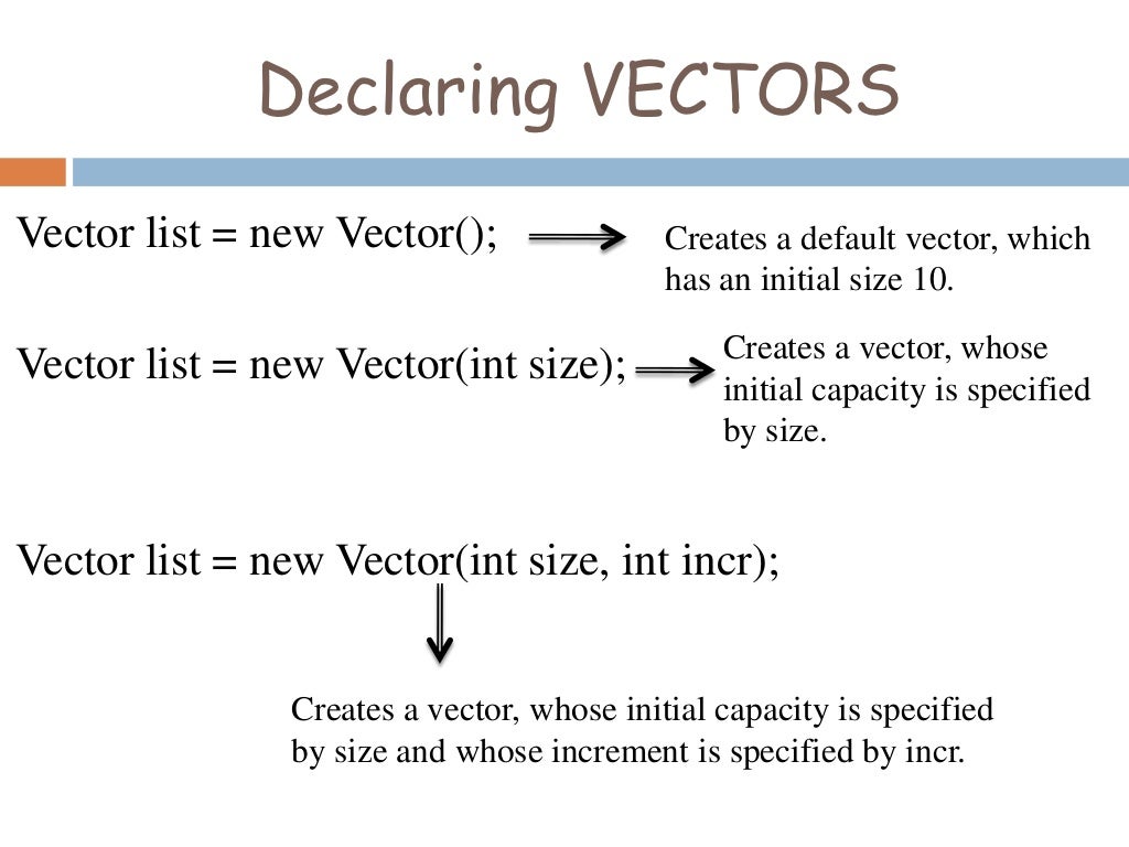 Vectors In Java