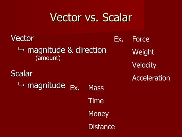 Vectors | PPT