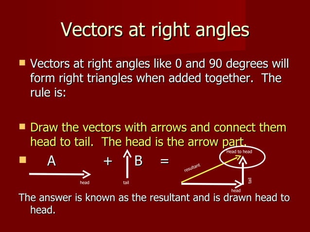 Vectors | PPT