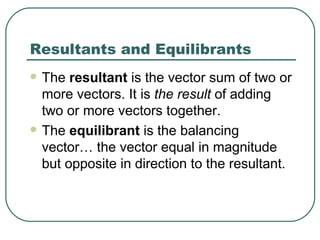 Vectors | PPT