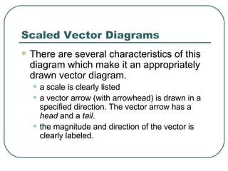 Vectors | PPT