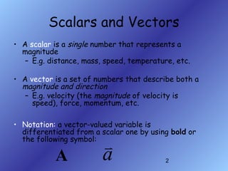 Vectors | PPT