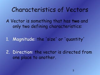 Vectors | PPT