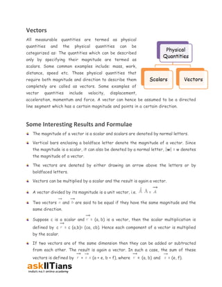 Vectors Preparation Tips for IIT JEE | askIITians | PDF