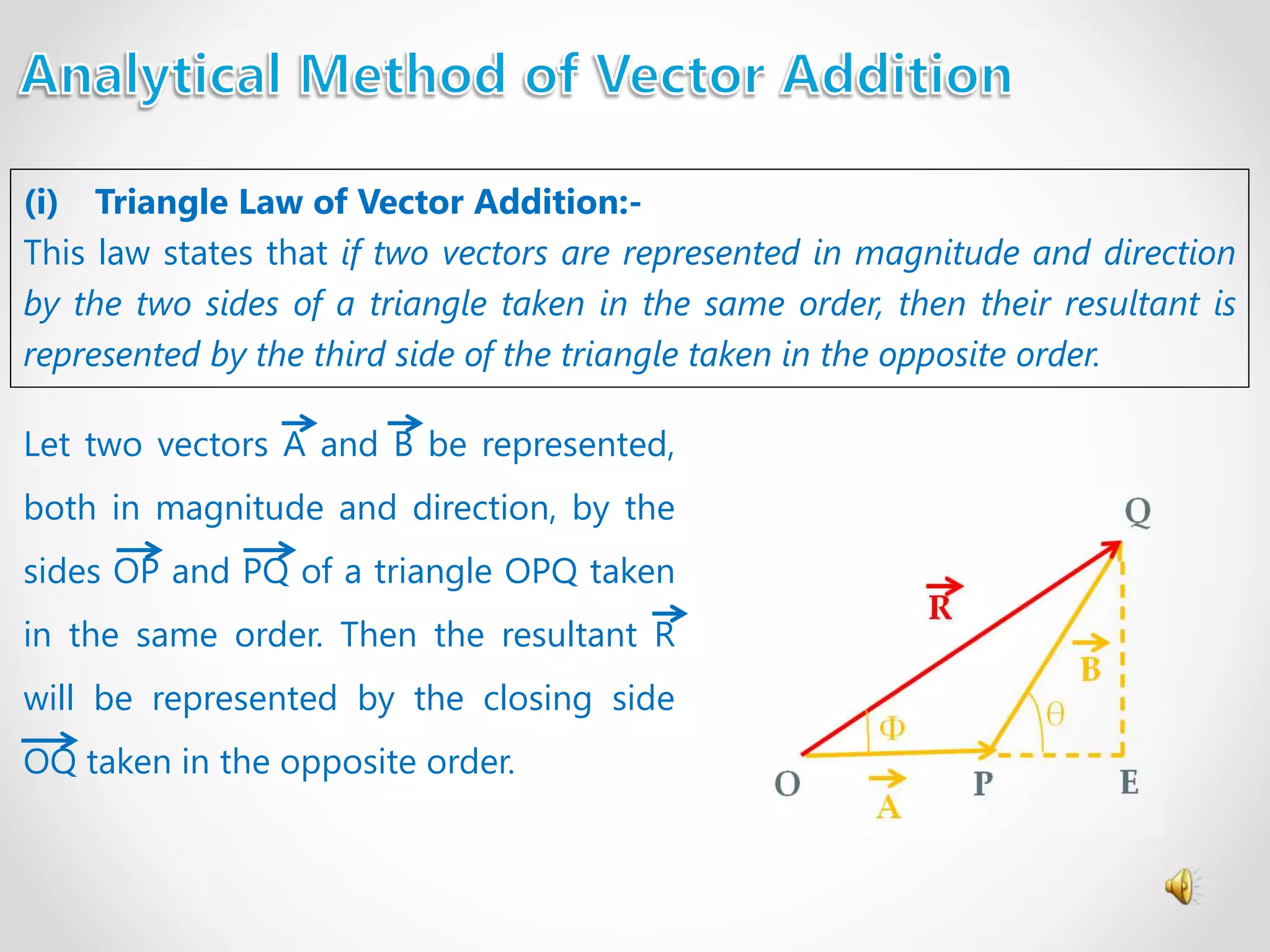Vectors - A Basic Study | PPSX