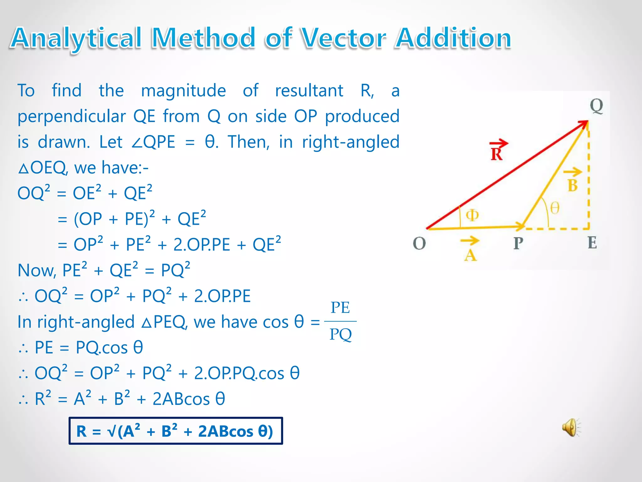 Vectors - A Basic Study | PPSX