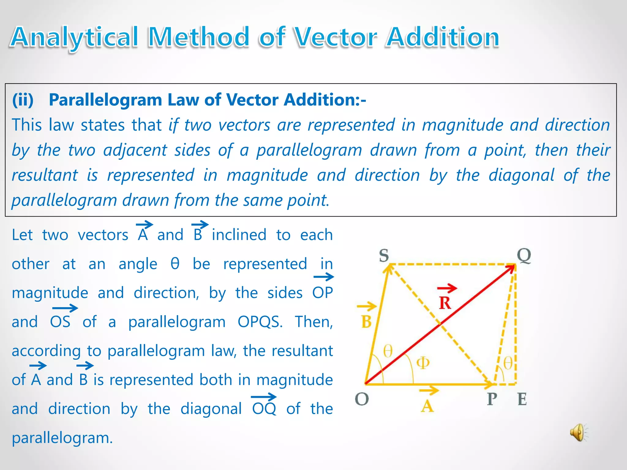 Vectors - A Basic Study | PPSX