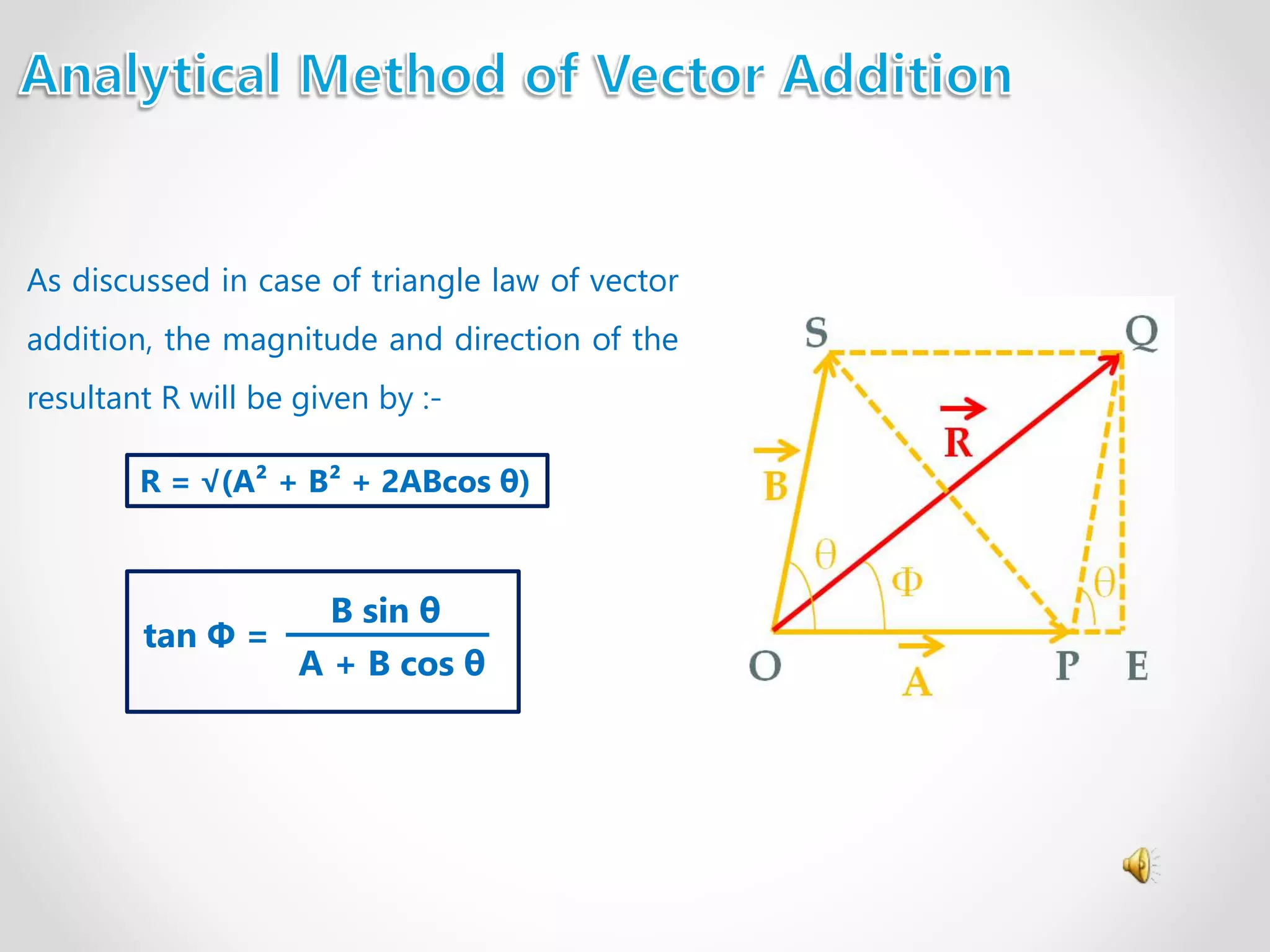 Vectors - A Basic Study | PPSX