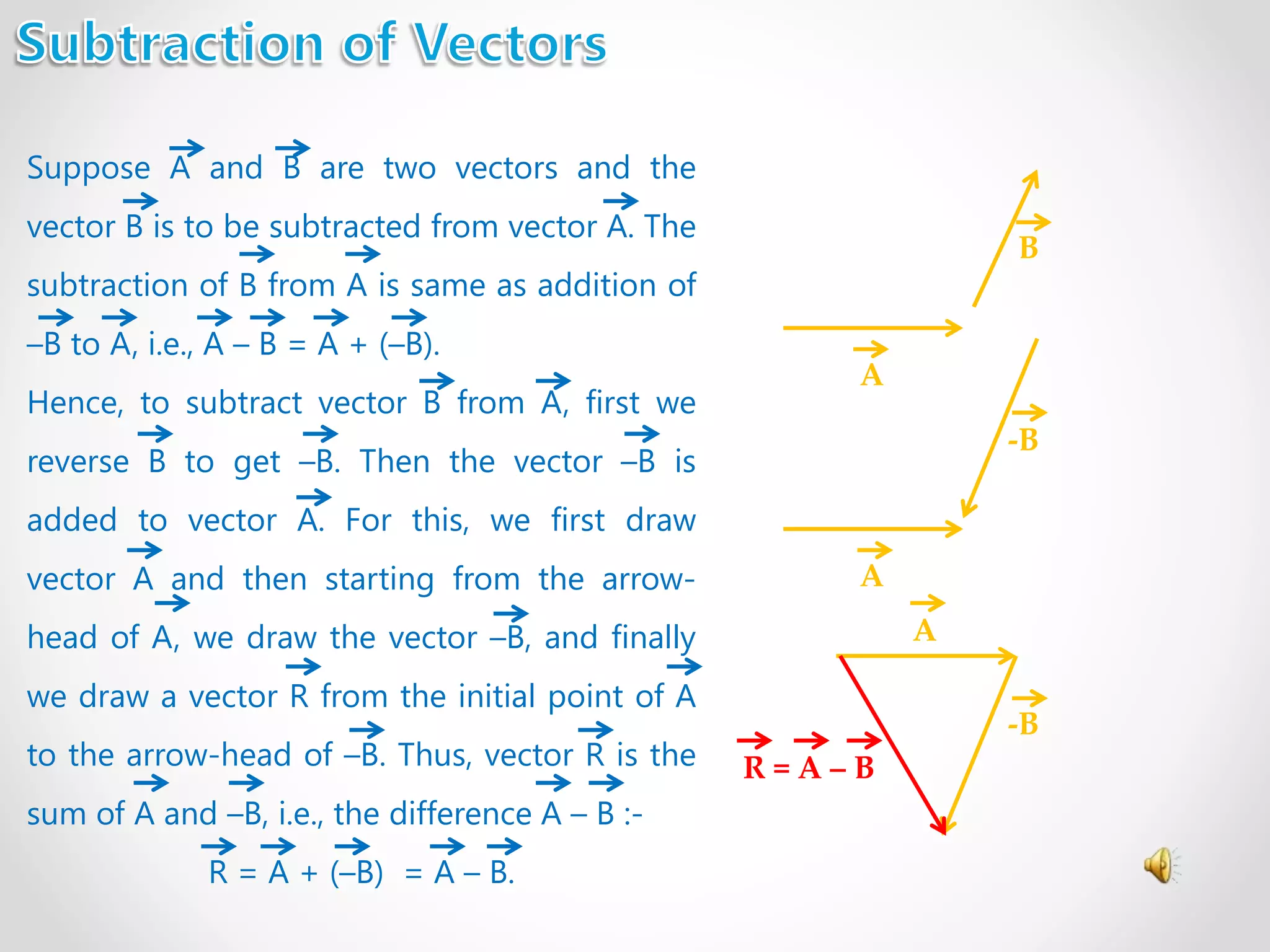 Vectors - A Basic Study | PPSX