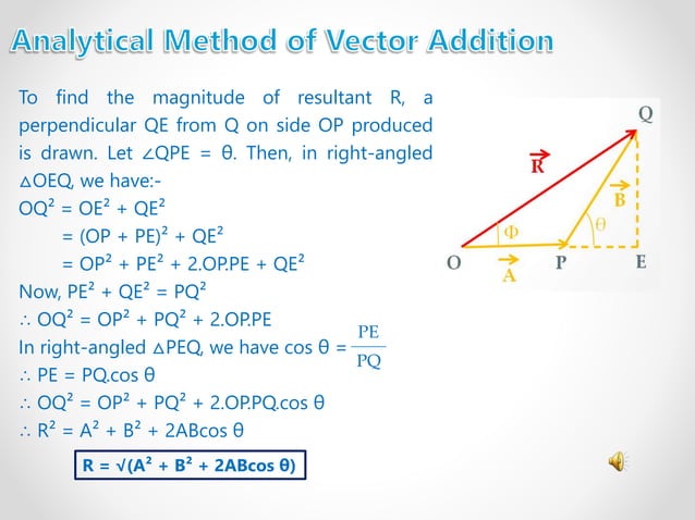Vectors - A Basic Study | PPSX