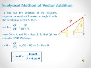 Vectors - A Basic Study | PPSX