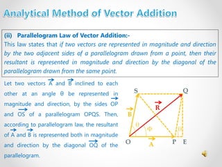Vectors - A Basic Study | PPSX