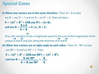 Vectors - A Basic Study | PPSX