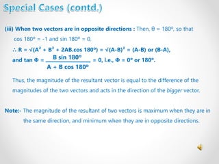 Vectors - A Basic Study | PPSX