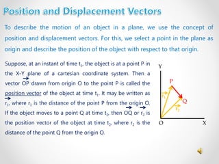Vectors - A Basic Study | PPSX