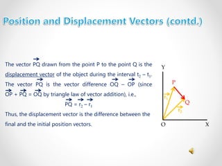 Vectors - A Basic Study | PPSX