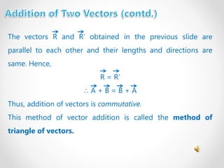 Vectors - A Basic Study | PPSX