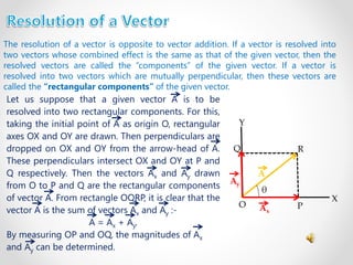 Vectors - A Basic Study | PPT