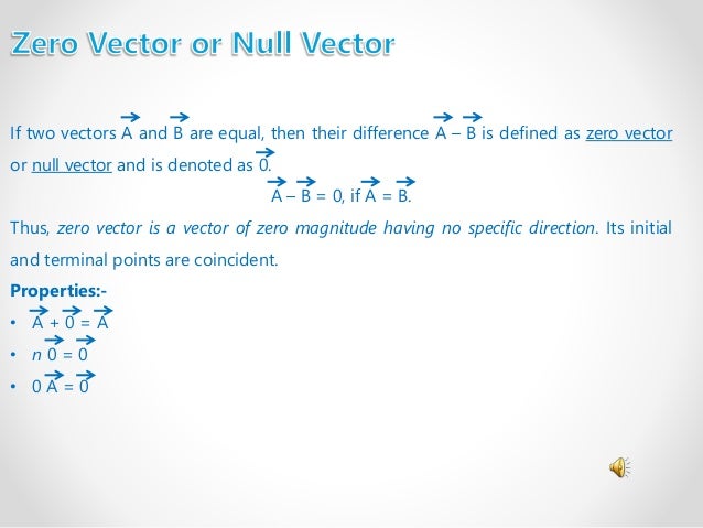 What Is The Direction Of A Zero Vector