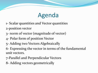 Vectors | PPT