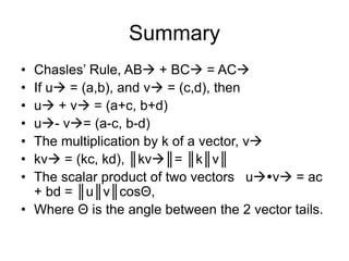 Vectors Victor | PPT