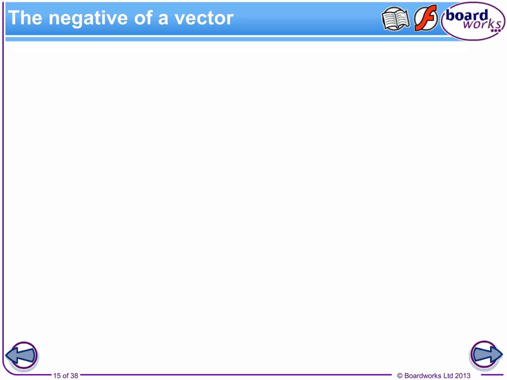 Vectors | PPTX