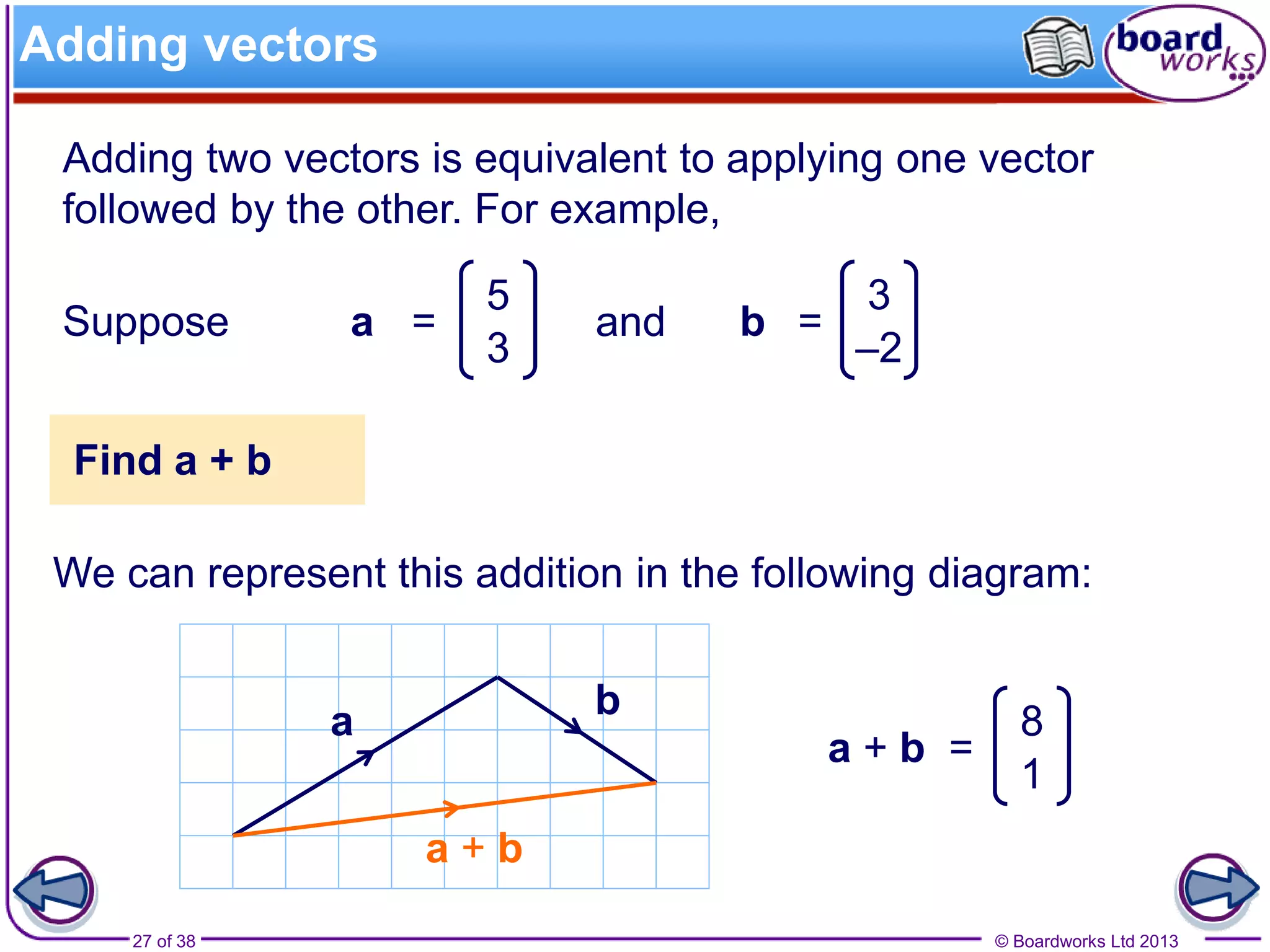 Vectors | PPTX