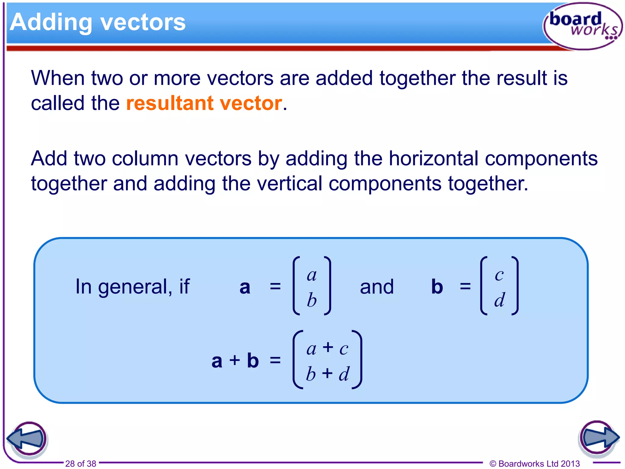 Vectors | PPTX