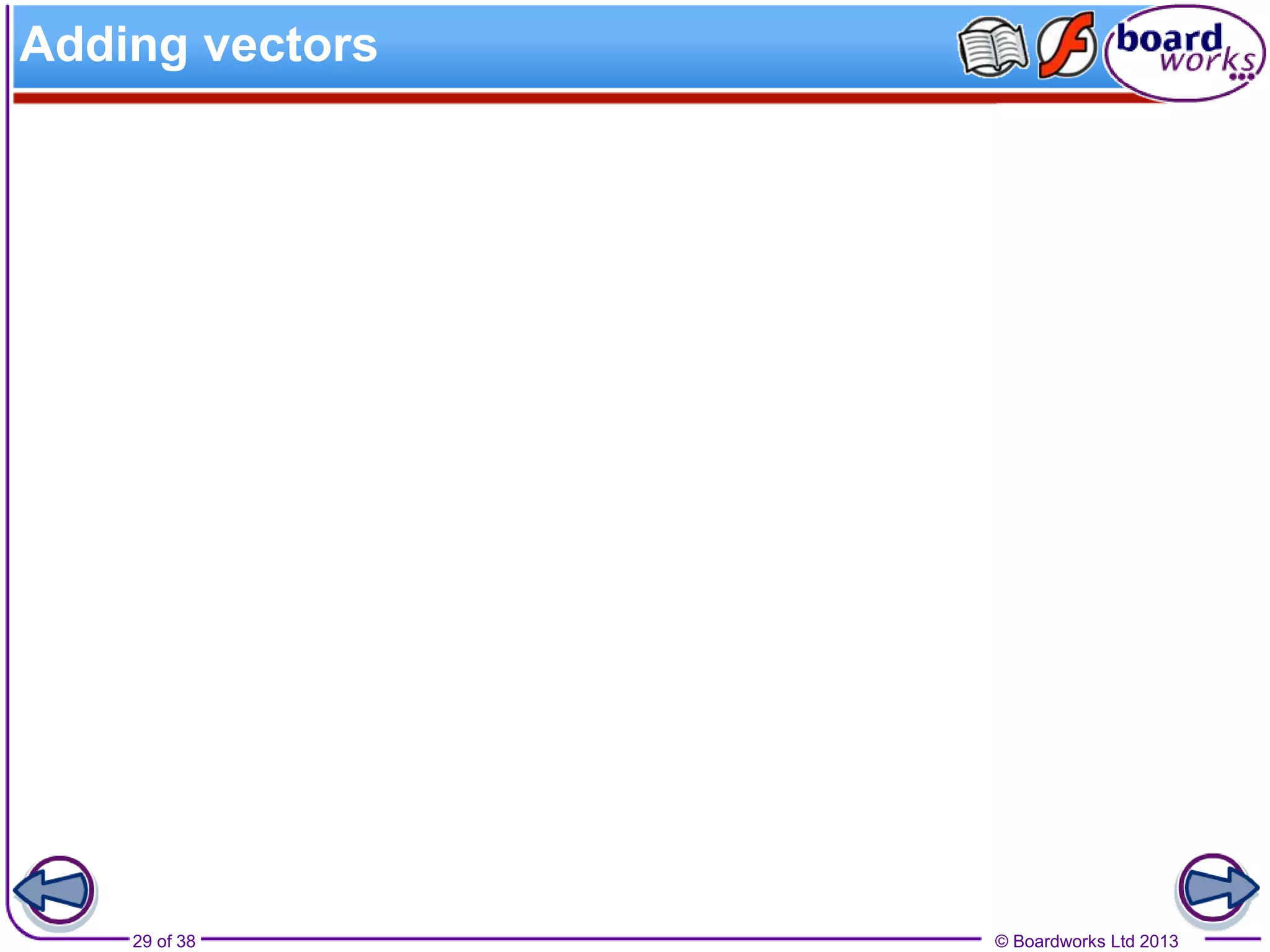 Vectors | PPTX