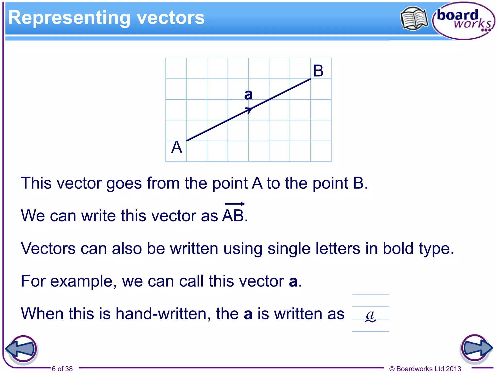 Vectors | PPTX