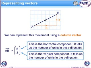 Vectors | PPTX