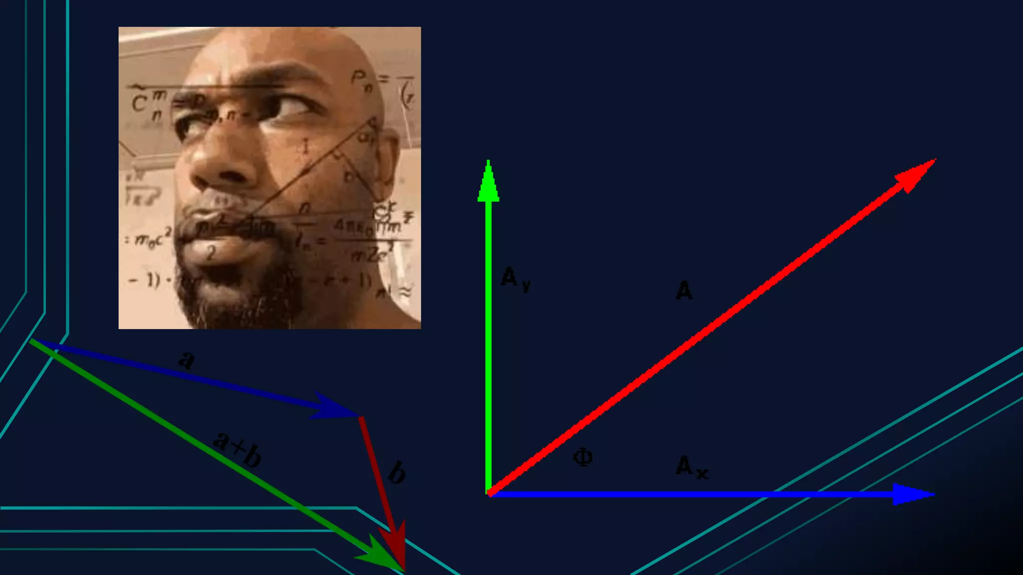 Lesson 2: Vectors | PPTX