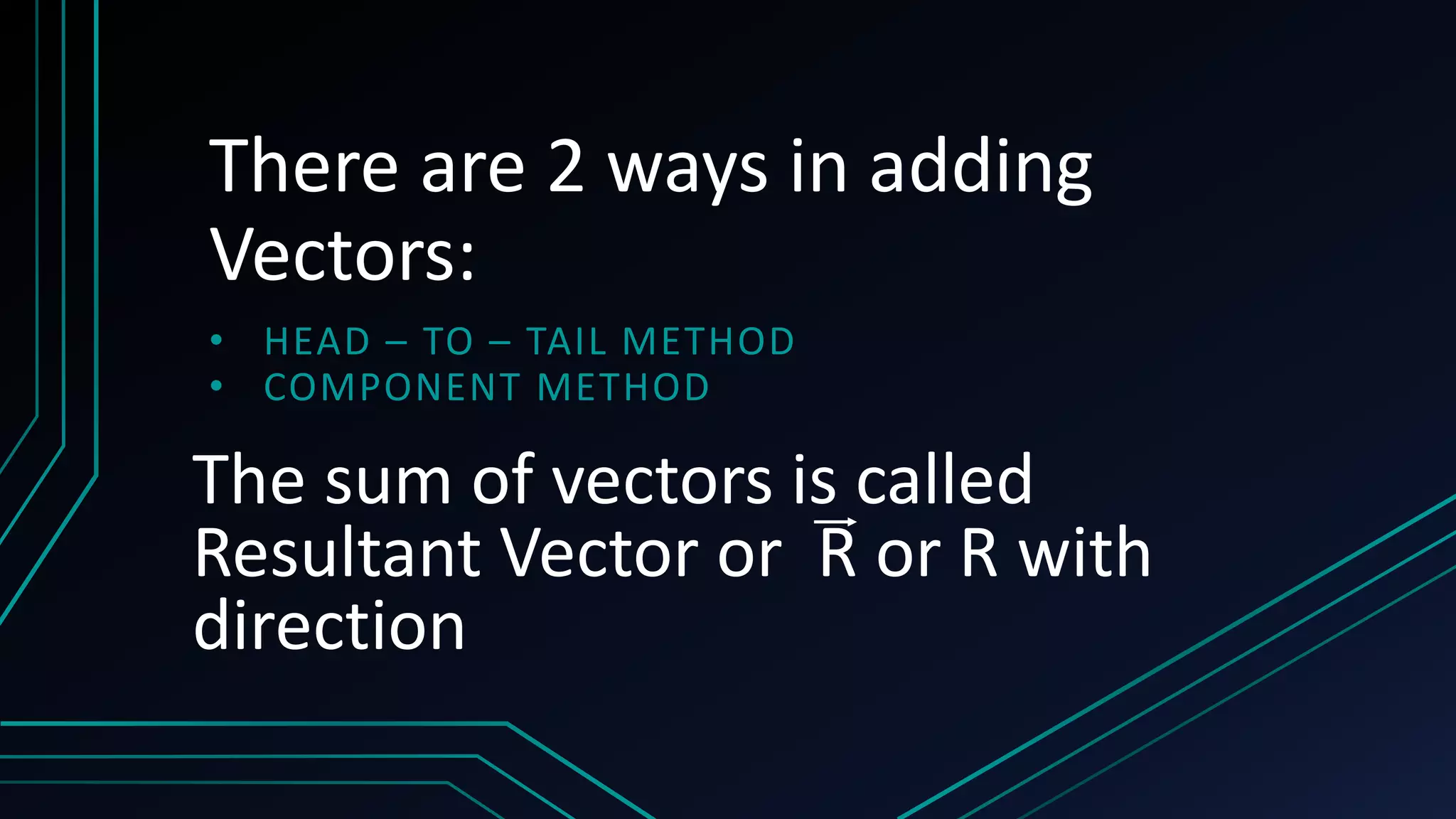 Lesson 2: Vectors | PPTX