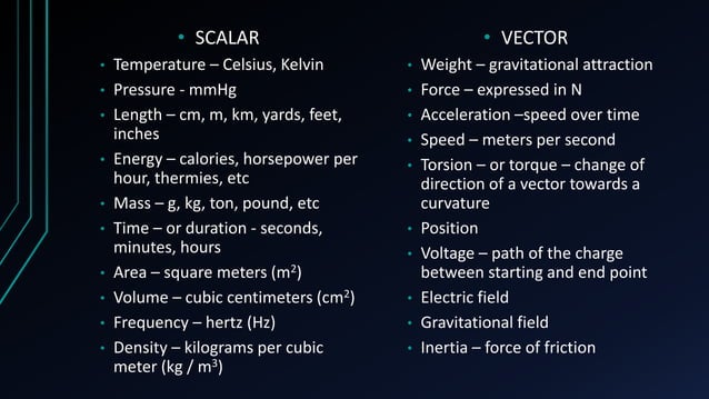 Lesson 2: Vectors | PPTX